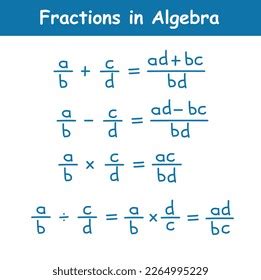 Fractions Algebra Mathematics Poster Adding Subtraction Stock Vector Royalty Free