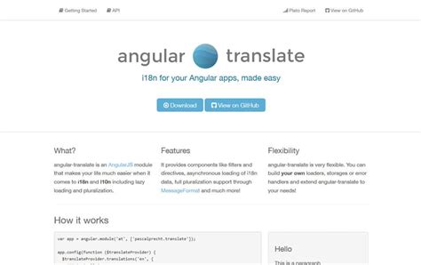 100 Useful Angular Js Tools For Developers Css Author