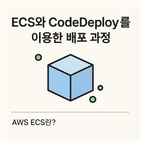 Ecs와 Code Deploy를 활용한 Nextjs 배포하기 한상욱