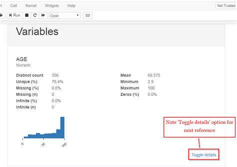 Pandas Profiling To Boost Exploratory Data Analysis By Sandeep Panchal Medium