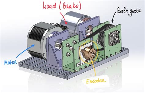 Electric Motor Test Bench How To Test An Electric Motor Solo Motor Controllers