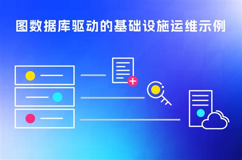 运维如何提效？手把手教你用 Nebulagraph 图技术搞定复杂运维系统