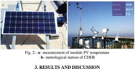 Figure 1 From Role Of The Wind Speed In The Evolution Of The