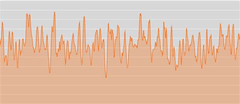 Hashrate Without And With Proxy · Issue 110 · Xmrigxmrig Proxy · Github