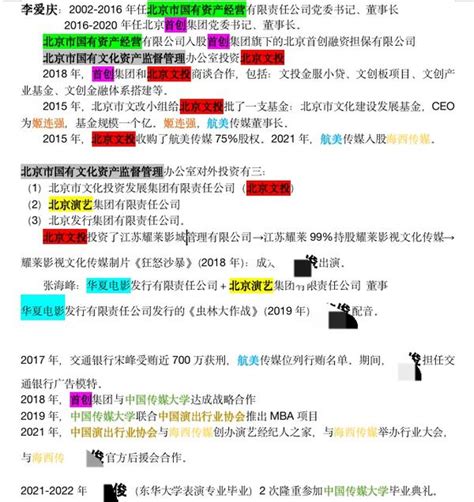 首创集团李爱庆到底有什么关系网？肖战和王一博粉丝在吵什么？ 知乎