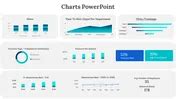 RAG Status Presentation PPT Template And Google Slides