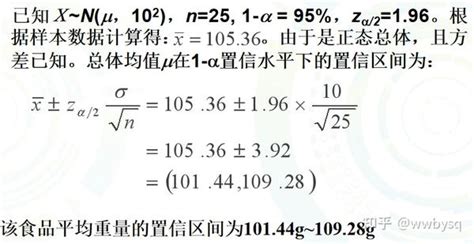 置信区间什么意思 知乎