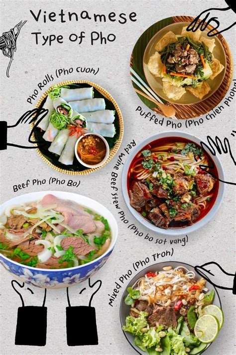 Vietnamese Pho Origin And Types Of Pho Vietnamese Food Traditional