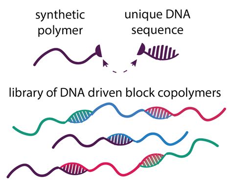 Knight Group Research — The Knight Group Unc