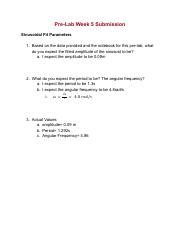 Understanding Sinusoidal Fit Parameters Amplitude Period And