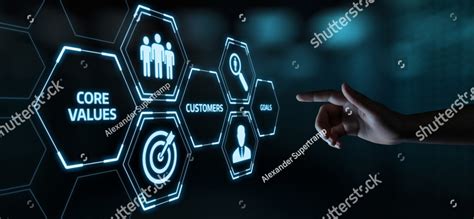 Core Values Responsibility Ethics Goals Company Concept Business