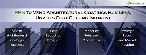 Ppg To Sell Architectural Coatings Business Announces Cost Reduction