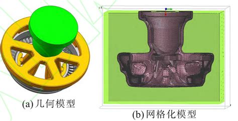 Structural Characteristics And Mathematical Modeling Of Precision Casting Process For Turbine