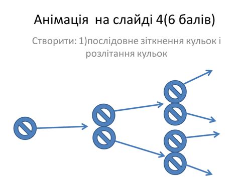 10 клас Інформатика Дистанційне навчання 2017