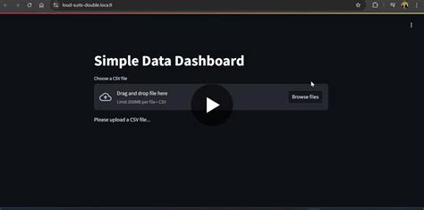 giaic piaic ai python streamlit datadashboard machinelearning