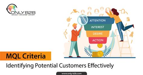 Marketing Qualified Lead Criteria A Complete Guide Only B2B