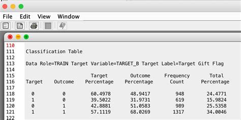 File Edit View Window Classification Table Data