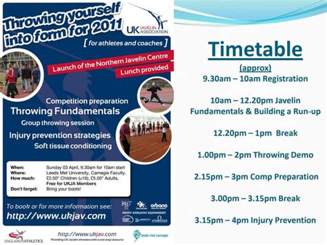 Javelin Fundamentals And Building A Run Up Leeds April 3rd 2011 Ppt