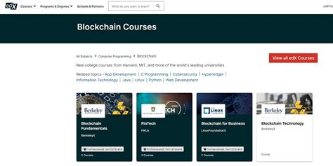 The Best Online Platforms For Blockchain Courses
