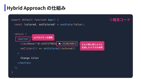 Kuma Ui Hybrid Approach Css In Js Speaker Deck