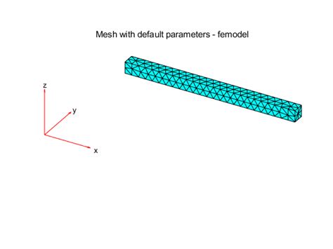 033structurestaticinmatlab求解结构静力学问题两套方法matlab求静矩 Csdn博客