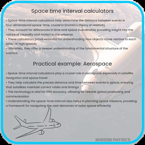 Space Time Interval Calculators Accuracy Relativity And Ease