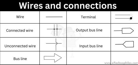 Guide To Electrical And Electronics Symbols80