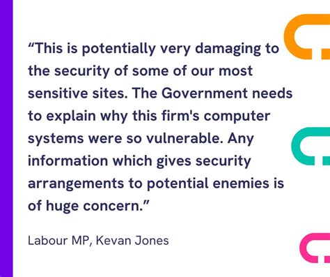 Beyond Encryption On Linkedin Databreach Cyberattack Mod