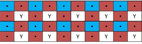 Coding Of A Second Order Mrf System The Y Sites Are Mutually