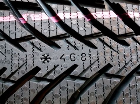 Tread Depth Indicators Revolutionizing Tire Safety And Performance