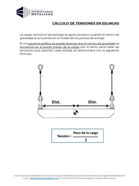 Eem Parte 02 Formulario Mecánico De Estructuras Metálicas Pdf