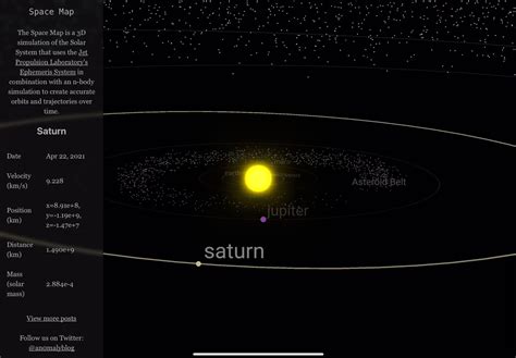 Space Map Rthreejs