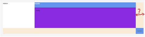 Full Height Sidebar Dontt Work Correctly In Full Height Sidebar