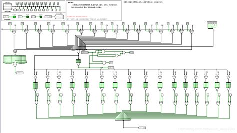 华中科技大学 计算机组成原理 Educoder Logisim平台 计算机数据表示实验第1关汉字国标码转区位码实验 Csdn博客