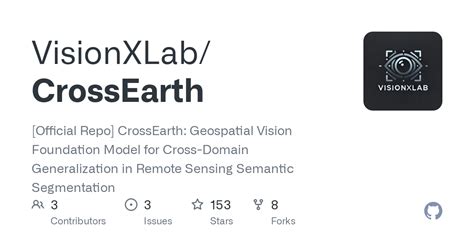 Github · Where Software Is Built