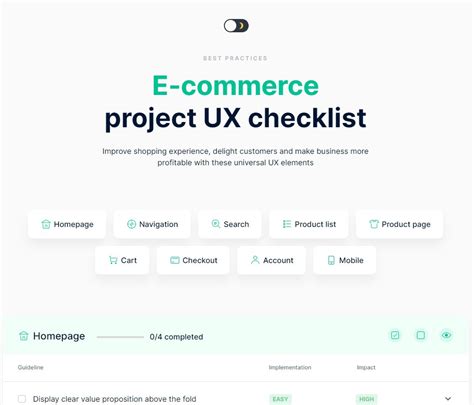E Commerceproject UX Checklist Digital Workshop At