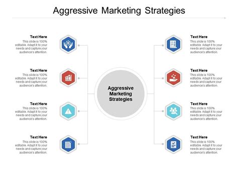 Aggressive Marketing Strategies Ppt Powerpoint Presentation Portfolio