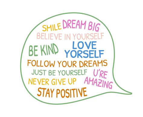 Thinking Bubble Quotes