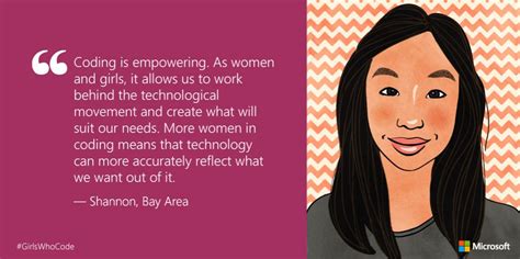 14 Girls Explain Why Women Should Learn How To Code Huffpost Impact