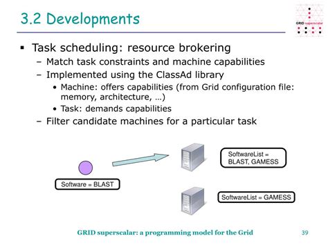 PPT GRID Superscalar A Programming Model For The Grid PowerPoint Presentation ID