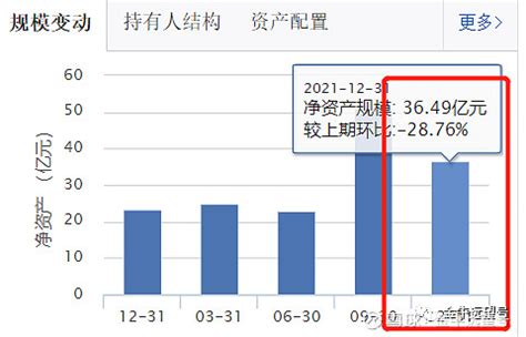 历史上看历次战争期间股市表现如何 今天涨得好如果不涨就会有各种莫名其妙的问题各种对战争影响的分析各种自以为有逻辑的恐慌今天一根