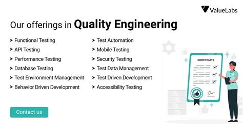 Valuelabs On Linkedin Quality Engineeringqe Software Testing