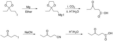 Grignard Carboxylation