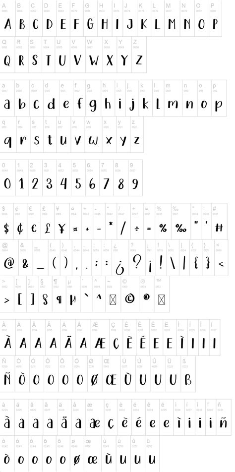 Typography