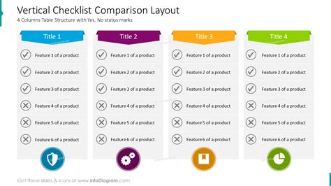 Creative Comparison Tables Powerpoint Product Charts Template