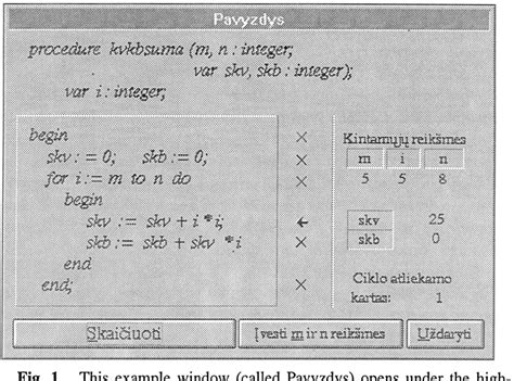 Figure 1 From Theoretical Assumptions For Designing Hypertext As A Constructivist Learning