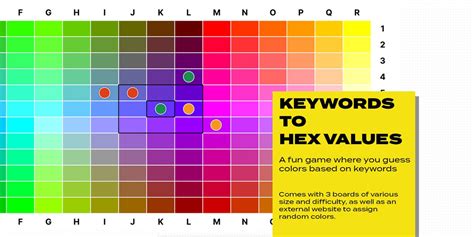 Keywords To Hex Values Figma