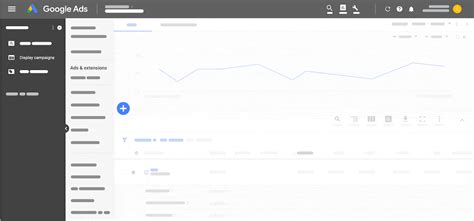 Google Responsive Display Ads Ultimate Guide For Newbies