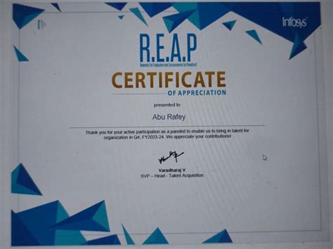 Abu Rafey On Linkedin Technical Interview Learning Growth Grateful Panel