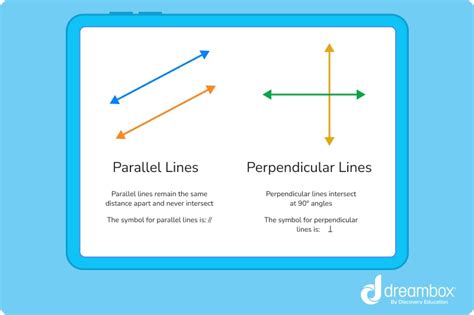 What Are Perpendicular Lines Perpendicular Definition And Examples